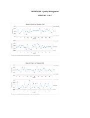 MINITAB Lab Docx MGMT Quality Management MINITAB Lab Test Results For Xbar Chart