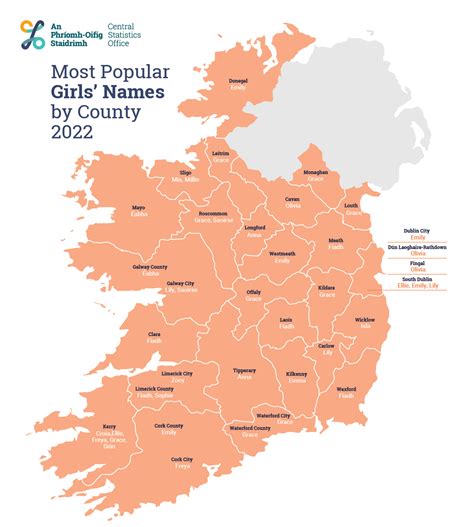 REVEALED Here Are The Most Popular Baby Names In Tipperary Tipperary