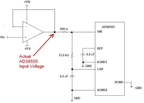 Ads8505 Saturates Before 10v Input Data Converters Forum Data Converters Ti E2e