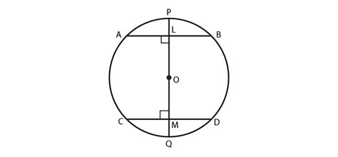 Ncert Exemplar Class 9 Mathematics Chapter 10 Circles