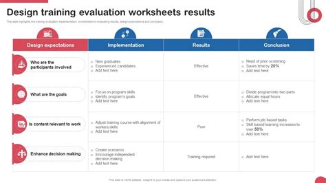 Evaluating An Argument Worksheet