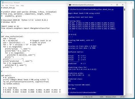 The Wheat Seed Problem Using K Nn Classification With The Scikit