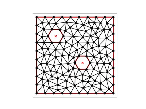 data — triangle 20200404 documentation