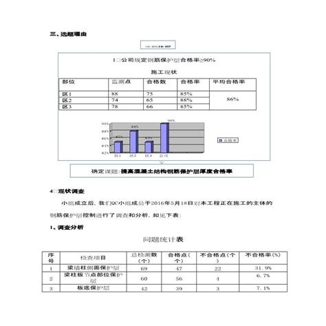 提高混凝土结构钢筋保护层厚度合格率 建筑设计规范 土木在线