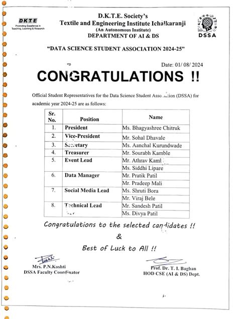 Bhagyashree Chitruk On Linkedin Dssa