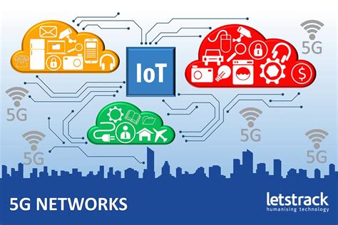 What 5g Means For Iot How Far Is 5g And What It Would Mean For Iot