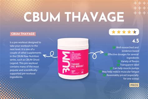 Cbum Pre Workout Review Chris Bumstead Thavage Series Verdict