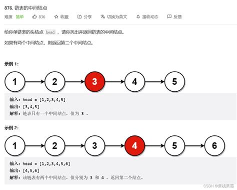 链表oj题讲解2之链表中间节点第2关求链表内节点的指针 Csdn博客 链表oj题讲解2之链表中间节点第2关求链表内节点的指针 Csdn博客