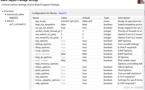 【基于vitis的freertos lwip学习】（一）线程创建 freertos如何创建线程 csdn博客