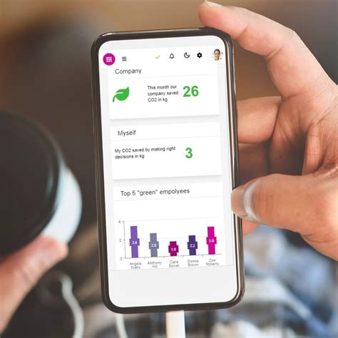 Marcin Szlachcic On Linkedin Sustainability Nocode Navigator365