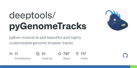 GitHub Deeptools PyGenomeTracks Python Module To Plot Beautiful And Highly Customizable
