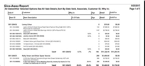 Edge Knowledge Base Reports Management Reports Giveaway