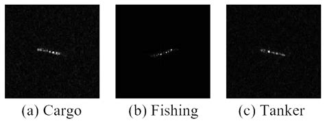 A Deformable And Multi Scale Network With Self Attentive Feature Fusion