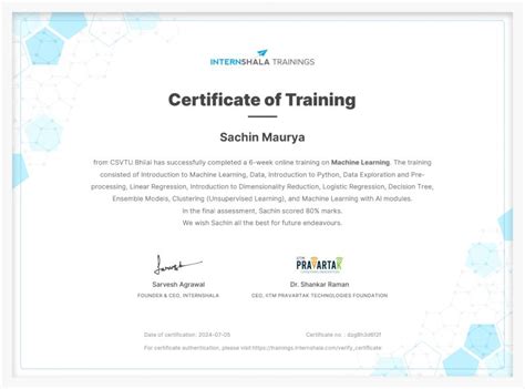 Sachin Maurya On Linkedin Hurrrrrreeeeee🥳🥳🥳🥳🤩🤩🤩🤩🤩this Is What I Achive Today Now I Can