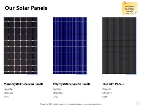 Our Solar Panels Ppt Powerpoint Presentation File Example Introduction