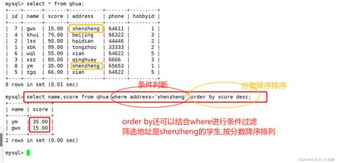 mysql数据库 探索高级sql查询语句（一） sql条件查询 csdn博客