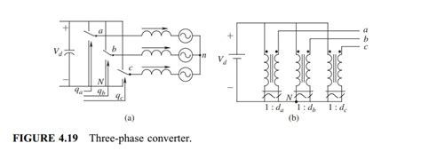 Psim Circuit Simulation Dc To Three Phase Ac