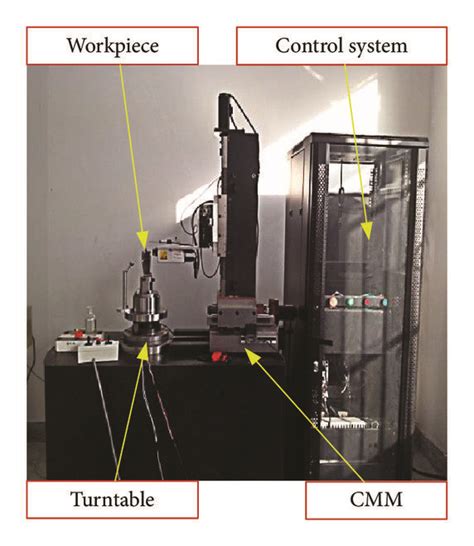 Photo Of The Blade Measuring System Download Scientific Diagram