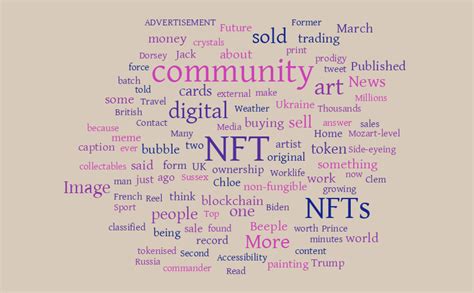 Test Word Cloud Worditout