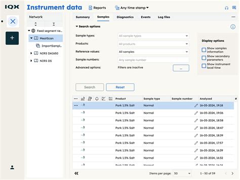 Foss Iqx™ Device Management Data Control 247