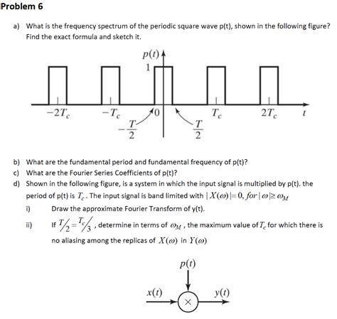 Solved Problem 6 What Is The Frequency Spectrum Of The