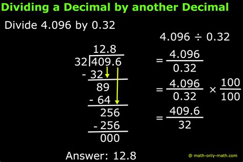 How To Divide Decimals Dividing Decimals By Decimals Examples