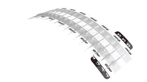 Zip Skin Closure Stryker