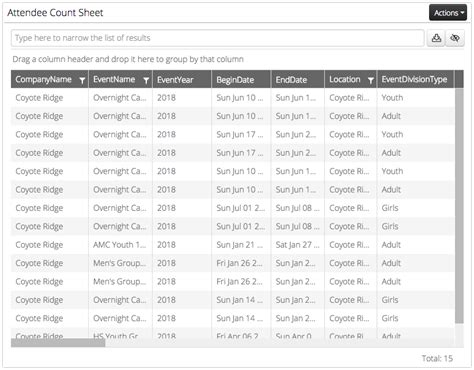 How Do I Run A Report Or Query Circuitree Supportcircuitree Support