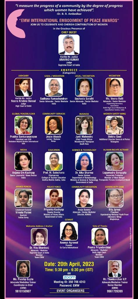 Dr Gitanjali Prabhu Shetty On Linkedin Kindly Join Us To Celebrate