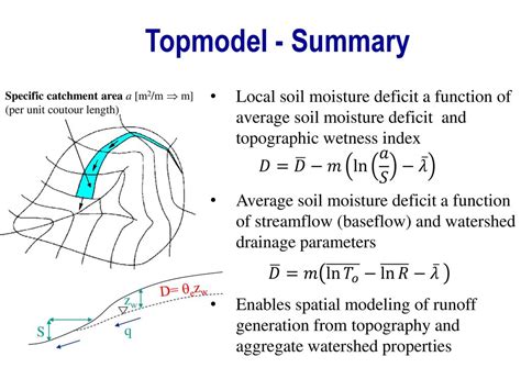 Topmodel And The Role Of Topography And Variable Contributing Areas In Runoff Production