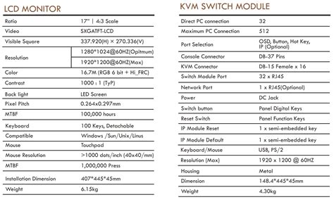 AL UV1732L 17 Inch LCD 32 Port CAT5 KVM Single Rail ANGUSTOS