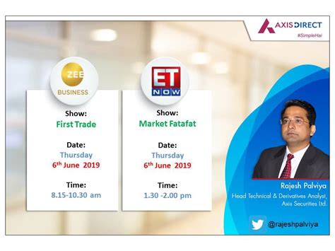 Rajesh Palviya Posted On Linkedin