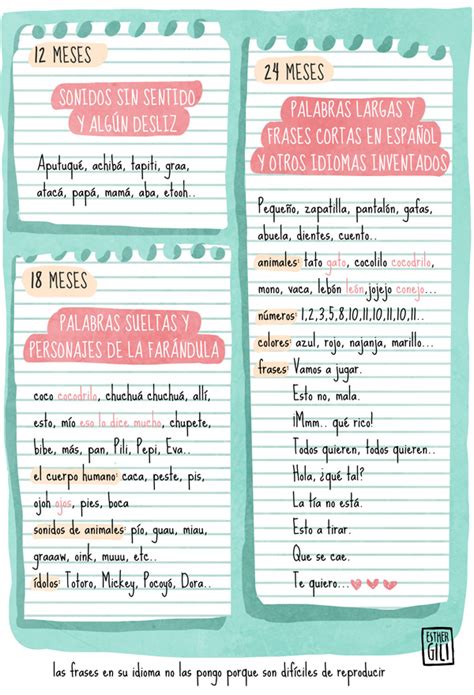 Palabras Frases Para Jugar Mimica Como Se Juega Digalo Con Mimica