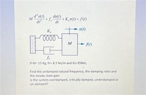 Solved M D X Dt F Dx T Dt Ks Oooo Kx T F T M Chegg