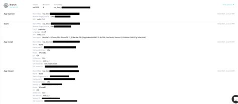 Easy Sdk Validation Now Available By Michael Z Cloud Middleman