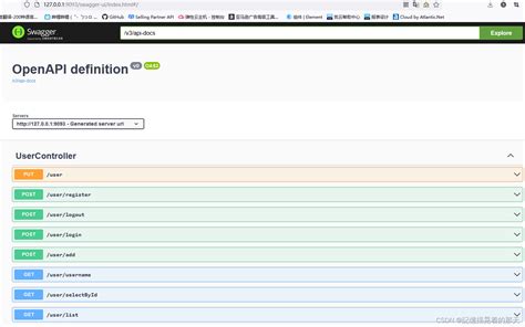 Springdoc Api文档工具集成springboot Swagger3springdoc和swagger Csdn博客