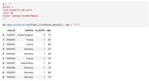 Multi Ai Agent Systems 101 Towards Data Science