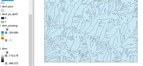 arcgis 地理信息系统软件 arcgis中文网站