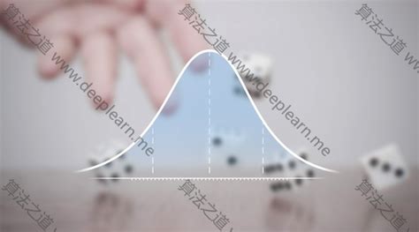 威尔逊置信区间排序 算法之道