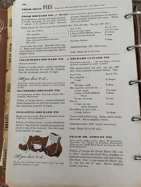 Tomt 2000s Those Sweets That Look Like Smarties Candy Tubes R