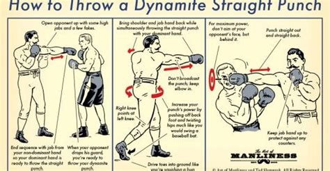 How To Throw A Dynamite Straight Punch An Illustrated Guide Boxing