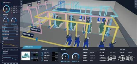 什么是3d组态？国产三维组态软件哪个好用？ 知乎