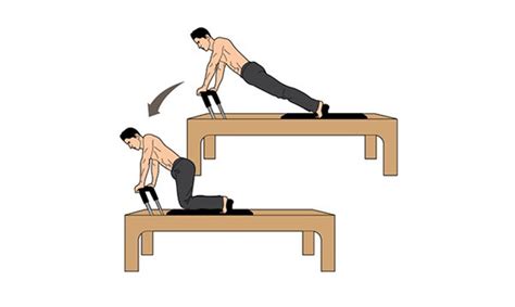 [동탄 화성 필라테스] 남성들이 필라테스를 해야 하는 이유 7가지 네이버 블로그