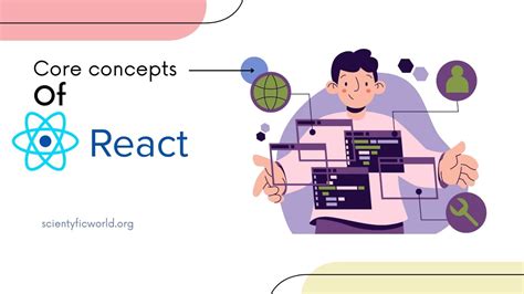 React Js Getting Started Guide Scientyfic World