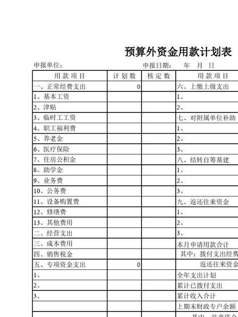 预算外资金用款计划表excel模板 文档之家