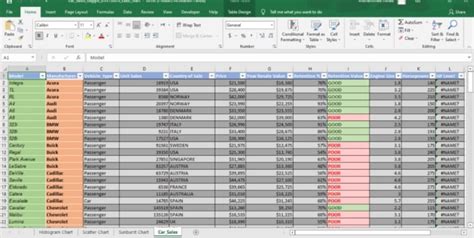 Do Everything On Microsoft Excel Google Sheets Automation Vba Any