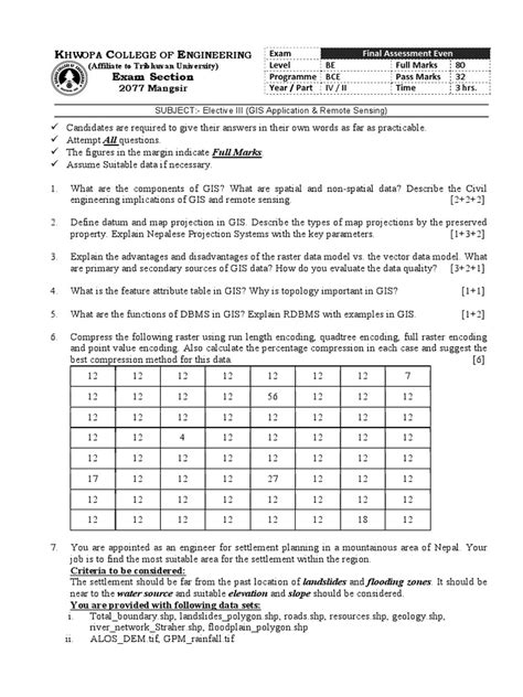 Gis Application And Remote Sensing Elective Iii Pdf Geographic