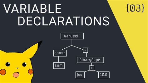 Parsing Variable Declarations Writing A Custom Language Parser In