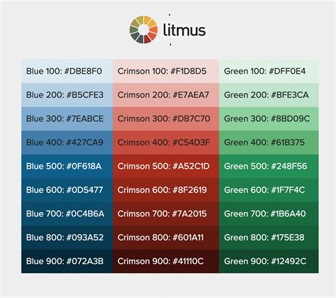 Coding Emails For Dark Mode A Guide For Email Developers Litmus