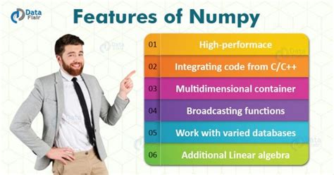Numpy Features Why We Should Use Numpy Dataflair